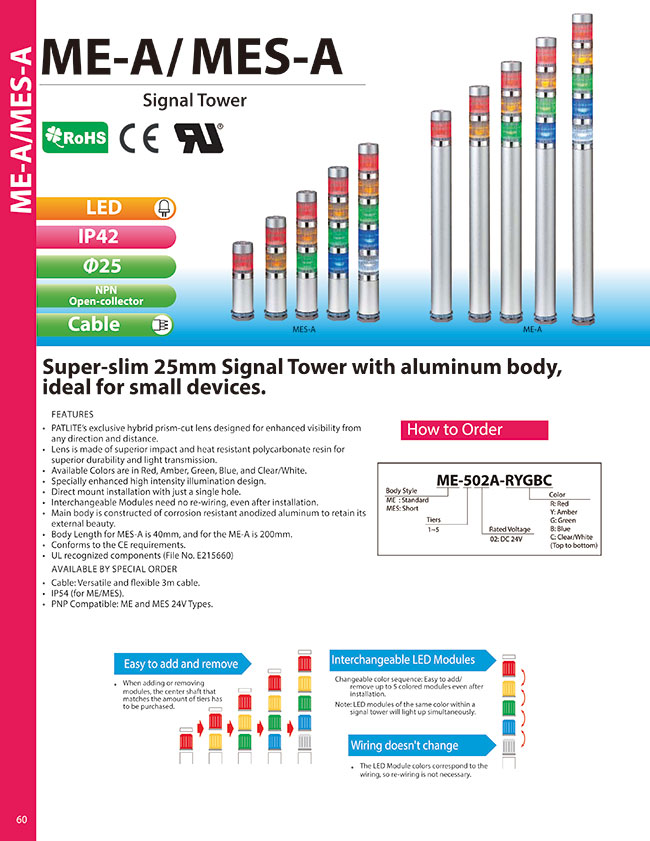 MES-202A-GR | Stack Lights - Super-Slim LED Signal Light, ME-A/MES-A ...