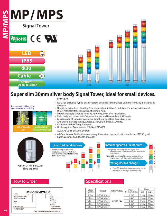 Stack Lights - Super-Slim LED Signal Light, MP/MPS Series | Patlite ...