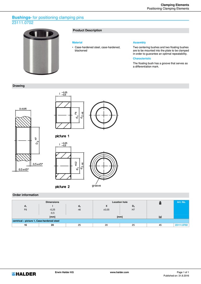 Bushings - for Positioning Clamping Pins | HALDER | MISUMI