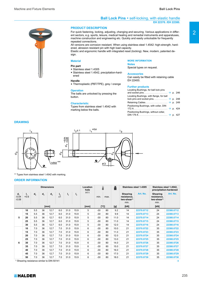 Ball Lock Pins - Stainless Steel, Self-Locking, with Elastic Handle ...