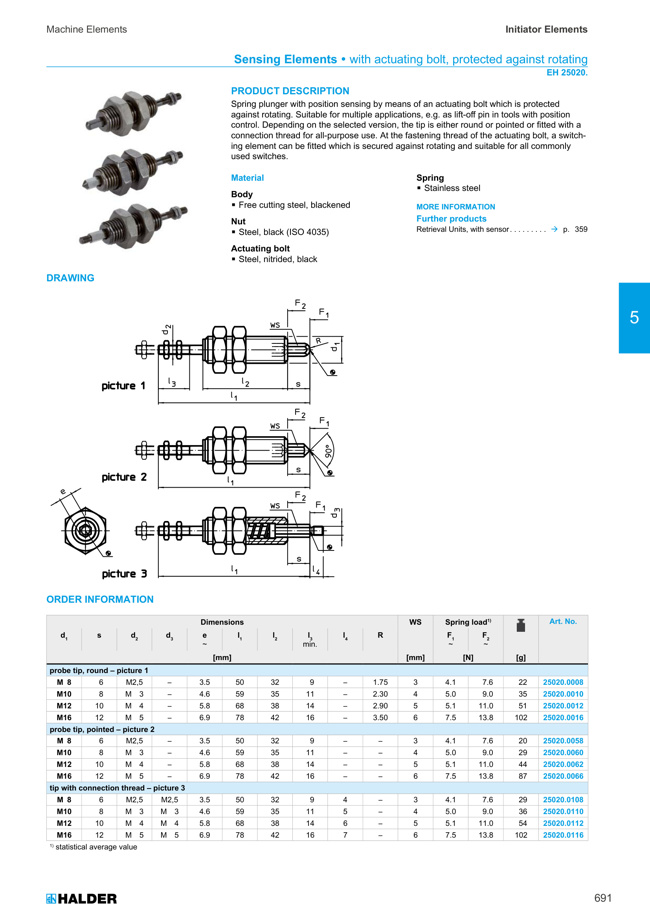 Sensing Elements - Stainless Steel, with Actuating Bolt, Protected ...
