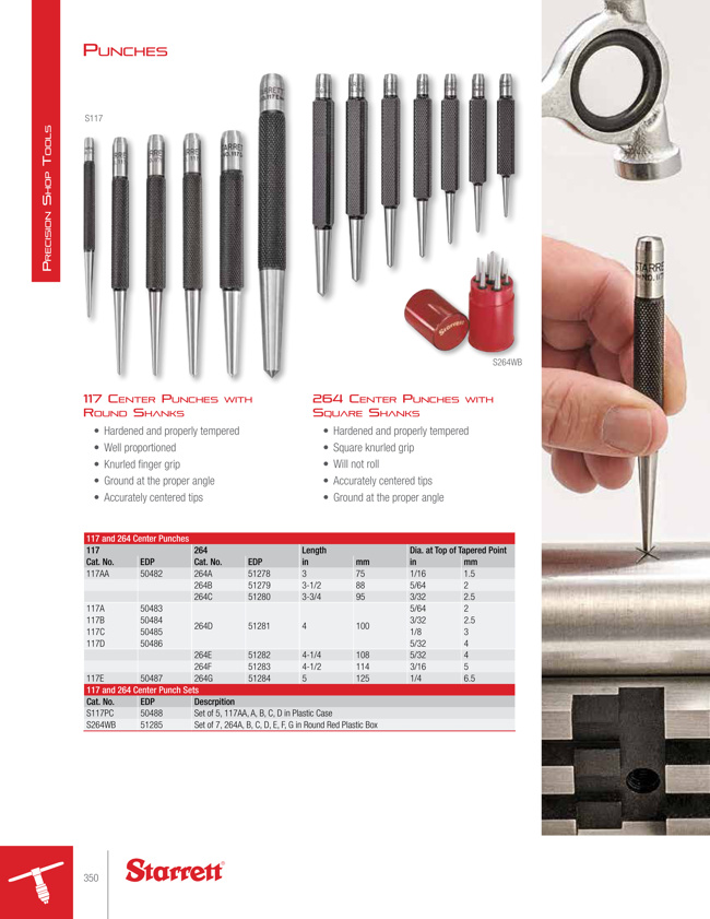 Center Punches - Square Shank, 264 | STARRETT | MISUMI