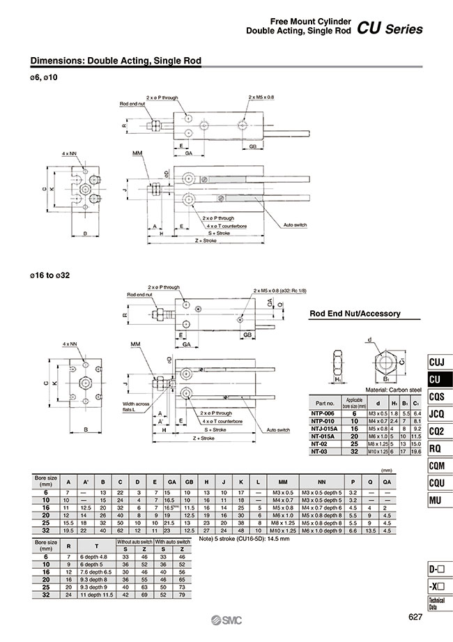 CDU20-15D | Free Mount Cylinder - Single Rod, Double Acting | SMC | MISUMI