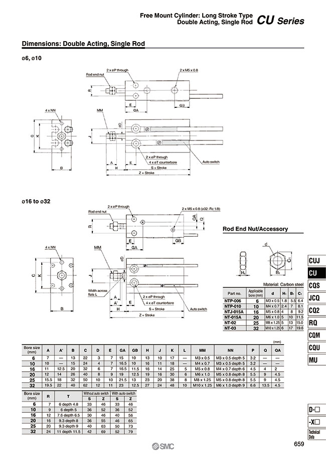 CDU16-50D | Other Cylinders - Free Mount, Long Stroke, Double Acting ...