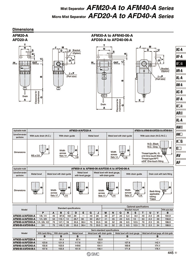 AFM20-02BC-2-A Mist Separators AFM/AFD Series SMC MISUMI, 46% OFF