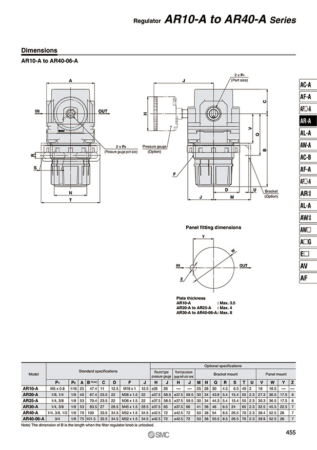 AR20-02-A | Regulator - AR10-A/AR40-A Series | SMC | MISUMI