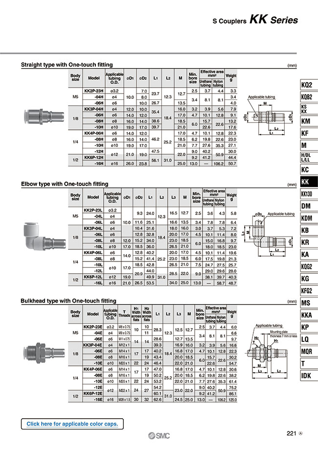 KK4P-10H | Plug - S Coupler, Straight Connector with One-Touch Fitting ...
