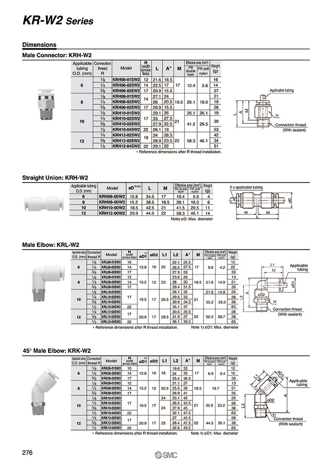 KRL06-01SW2 | Push to Connect Fittings - 90° Elbow, Male BSPT to Metric ...