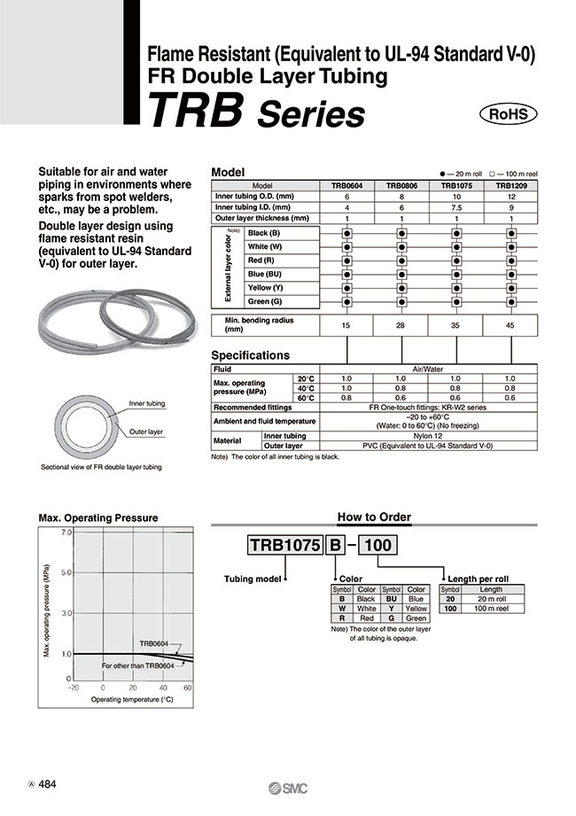 Tubing - Nylon, PVC Outer Layer, Double Layered, Flame-Retardant, UL-94 ...