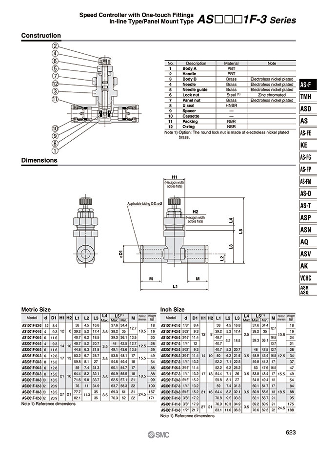 AS1001F-04-3 | Flow Controls - Inline or Panel-Mount Push to Connect ...