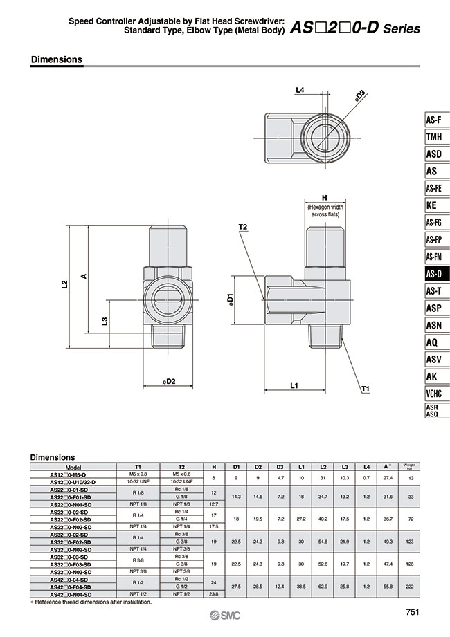 AS2210-01-SD | Flow Controls - Universal Elbow Push to Connect, Nickel ...