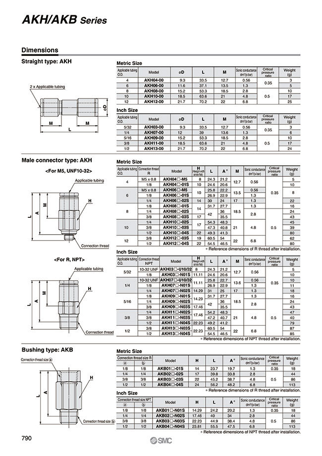 AKH12-00 | Pneumatic Check Valves - One-Touch Fitting, Bushing Type ...
