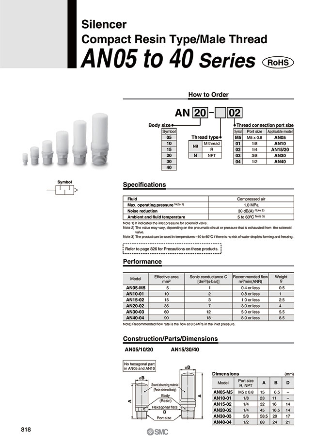AN10-01 | Silencer - Compact, Resin Type, AN05/AN10/AN15/AN20/AN30/AN40 ...