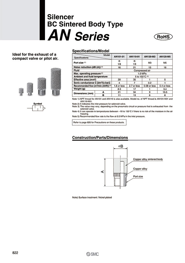 AN101-01 SMC SMC AN Copper Alloy 1MPa Pneumatic Silencer,, 42% OFF