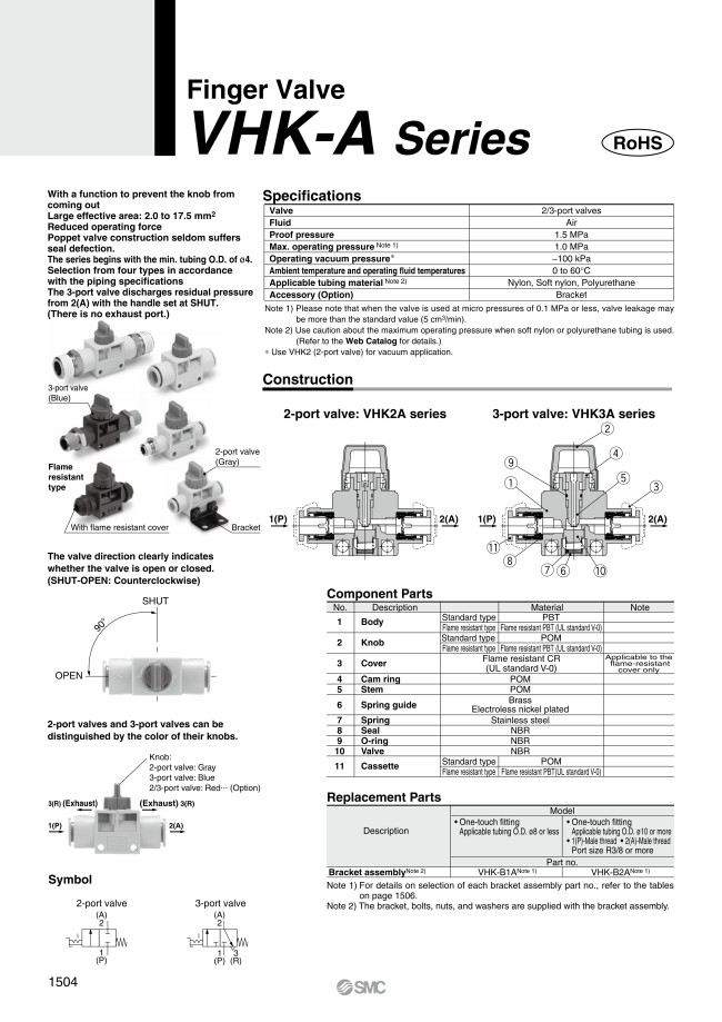 VHK3A-06F-06F | Finger Valve - Manual Knob Control, VHK-A Series | SMC ...