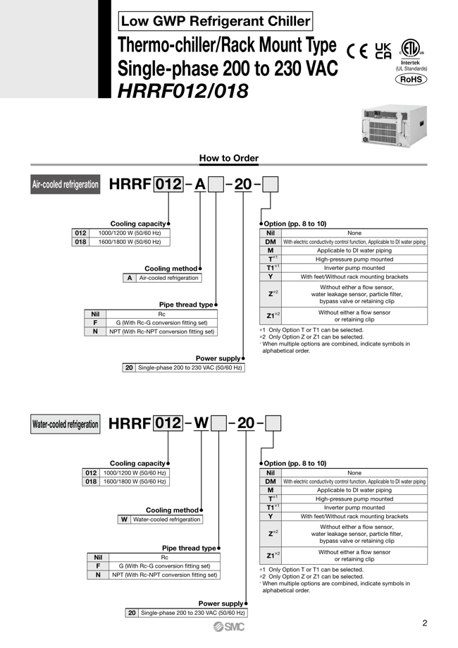 Chillers - Rack Mounted, Low GWP Refrigerant, HRRF Series | SMC | MISUMI