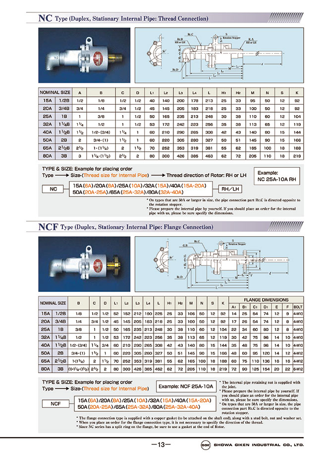 What Is A Rotary Joint And What Are The Different Rotary, 43% OFF
