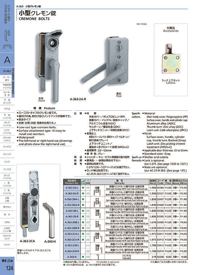 Safety Handle For Sealing, FA-772 Takigen MISUMI, 60% OFF