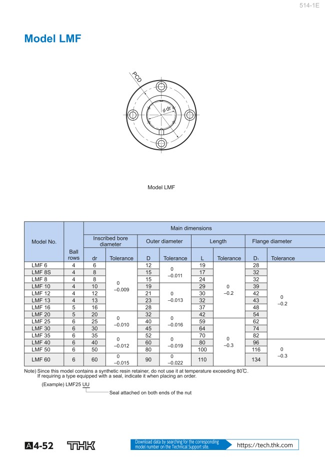 LMF20UU | Round Flanged Linear Ball Bearing - For g6 Metric Shaft, Single, LMF Series | THK | MISUMI