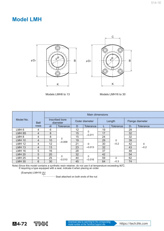 LMH12UU | Oval Flanged Linear Ball Bearing - For g6 Metric Shaft ...