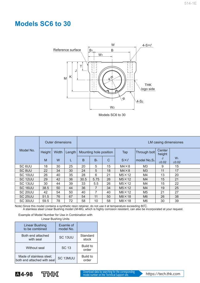 SC20UU | Pillow Block Linear Ball Bearing - For g6 Metric Shaft, Single ...