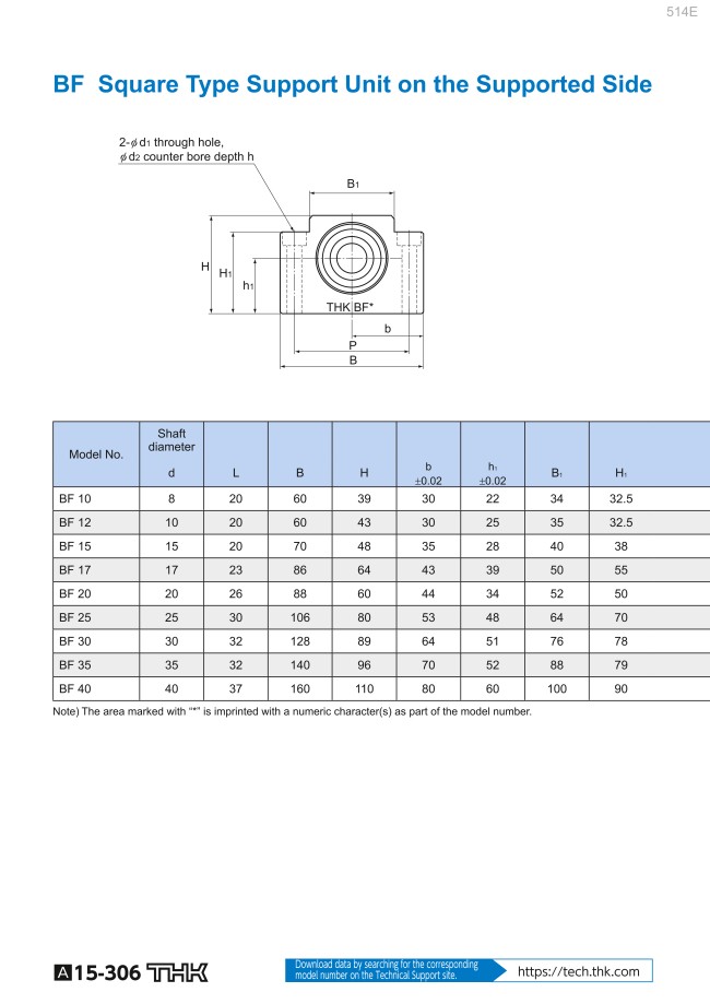 BF12 | Ball Screw Support Units - Support Side, Square Type, BF Series ...