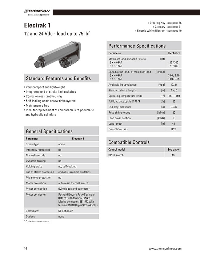 Rod Style Actuator Electrak Thomson Linear MISUMI, 41% OFF
