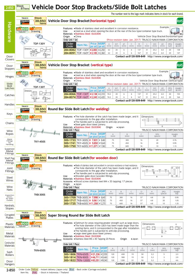 Crossbars for Welding - Round Bar, Stainless Steel | Trusco Nakayama | MISUMI