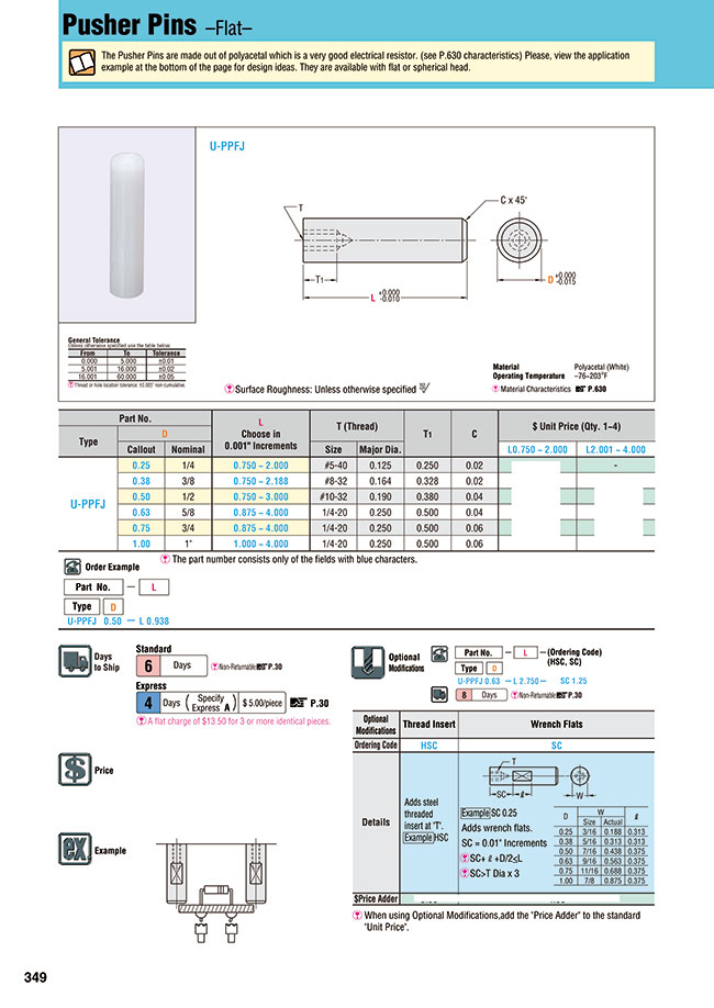 Straight Pusher Pin - Inch Measurements, Flat Tip, Tapped Shank, L ...