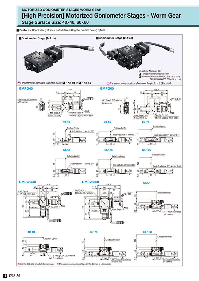 Motorized Goniometer Stages - Worm Gear, Black, GMPG Series | MISUMI ...