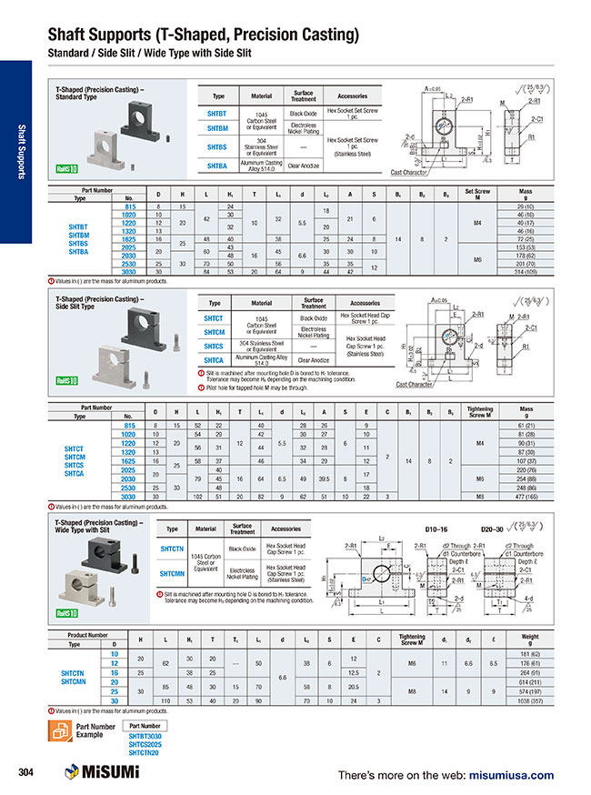 Shaft Supports - T-Shaped, Side Slit, Precision Cast | MISUMI | MISUMI