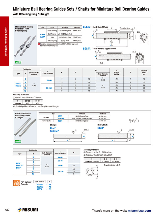 Miniature Ball Bearing Guide Sets - Retaining Ring, Straight | MISUMI ...