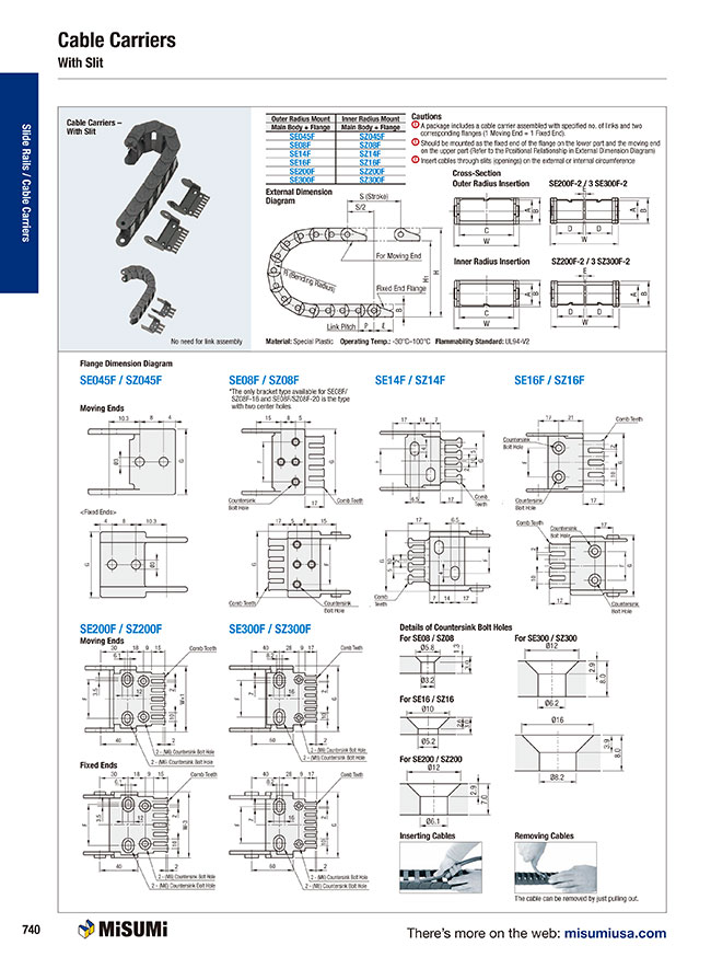 Cable Carriers - Slit | MISUMI | MISUMI