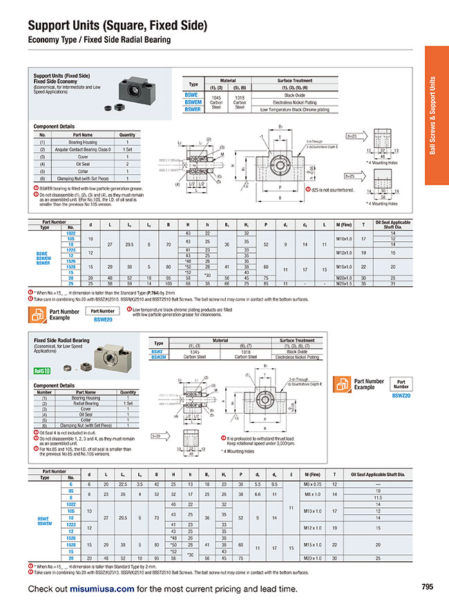 Ball Screw Support Units - Fixed Side, Radial Bearings | MISUMI | MISUMI