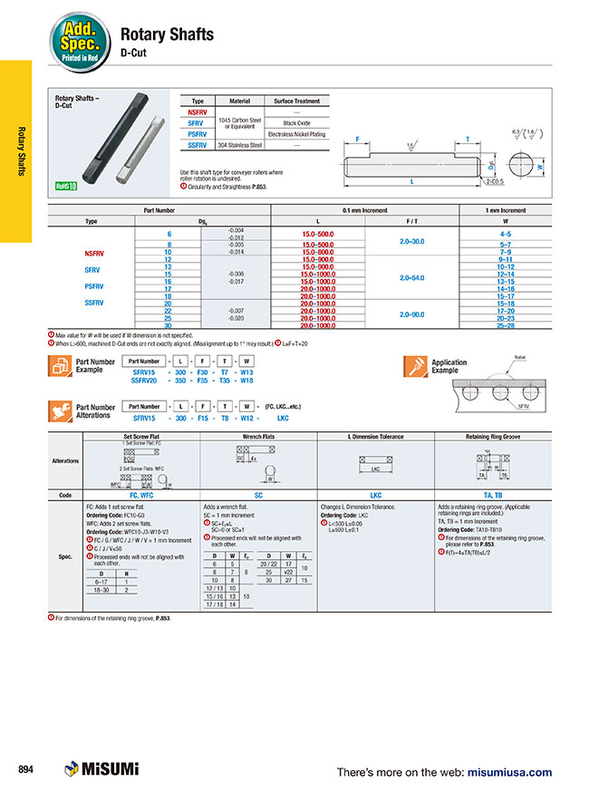 Rotary Shafts - D Profile | MISUMI | MISUMI