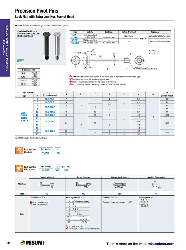 Precision Pivot Pins - Lock Nut, with Extra Low Hex Socket Head ...