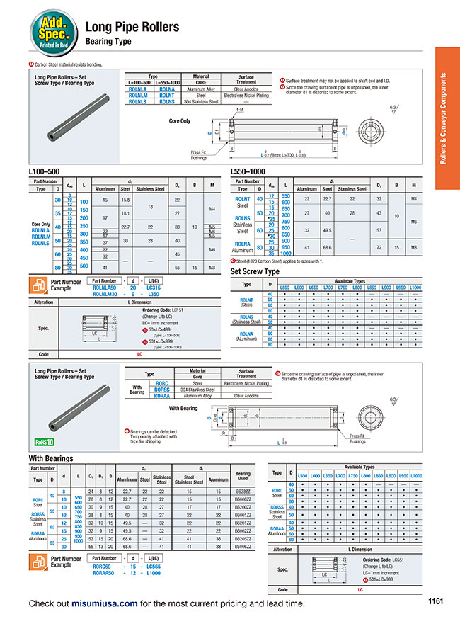 Pipe Rollers - Long, with Bearings, Core Only | MISUMI | MISUMI