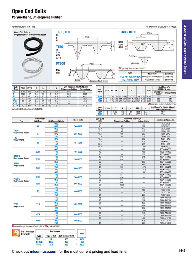 Open End Timing Belt | MISUMI | MISUMI