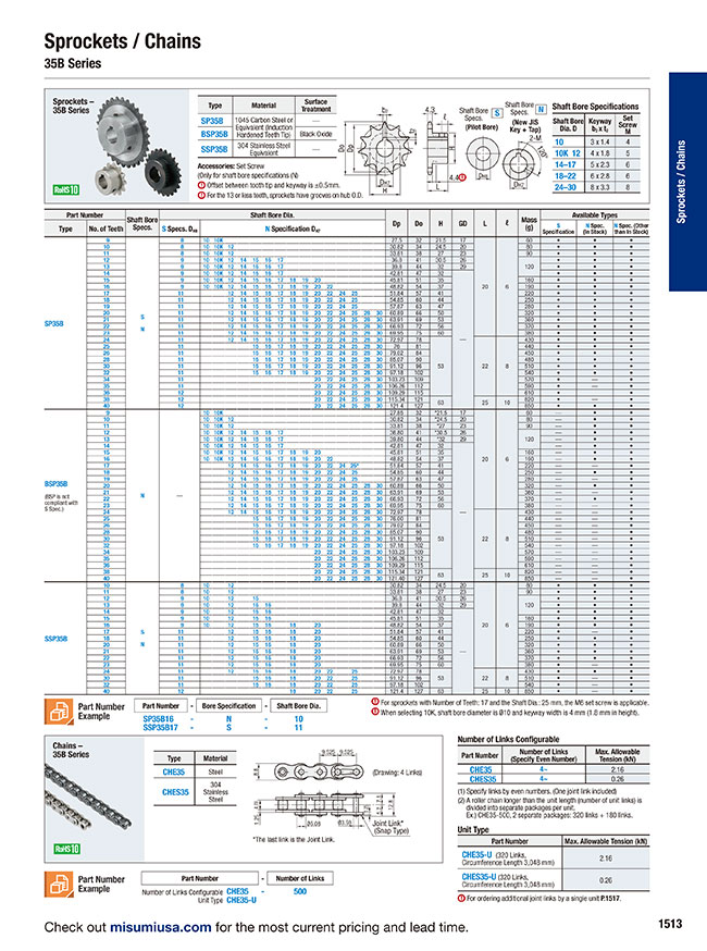 Roller Chain Sprockets - B-Type, 35B Series | MISUMI | MISUMI