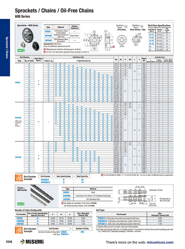 Roller Chain Sprockets - B-Type, 60B Series | MISUMI | MISUMI