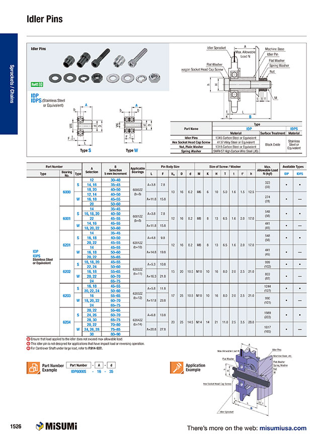 Idler Sprocket Pins | MISUMI | MISUMI