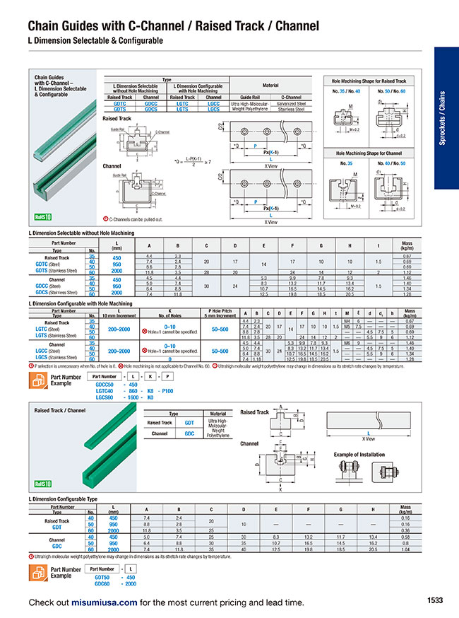 Chain Guides - Raised Track/Channel, Steel Framed | MISUMI | MISUMI