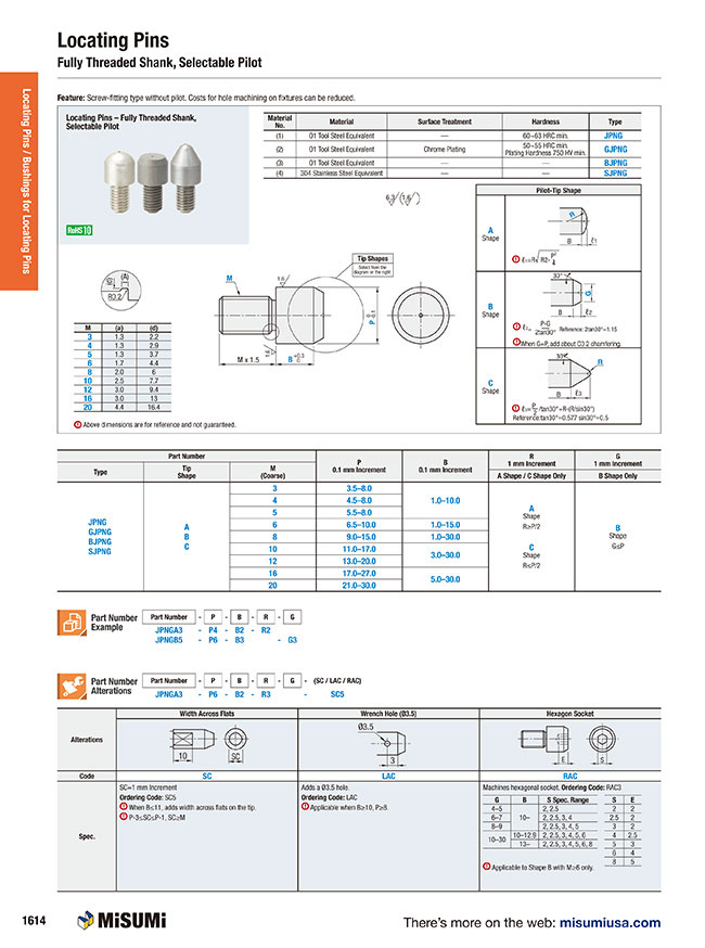 Large Head Locating Pin - Round Head, Selectable Tip, Threaded Shank, P ...