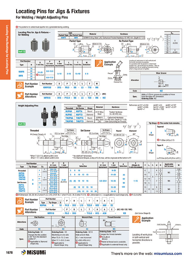 Height Adjusting Pins | MISUMI | MISUMI