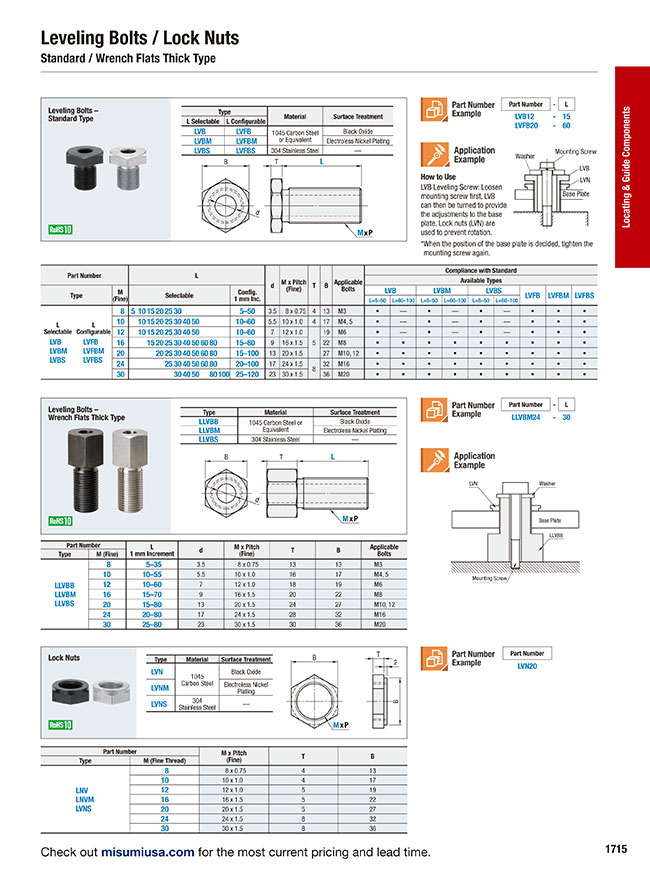 Leveling Bolts | MISUMI | MISUMI