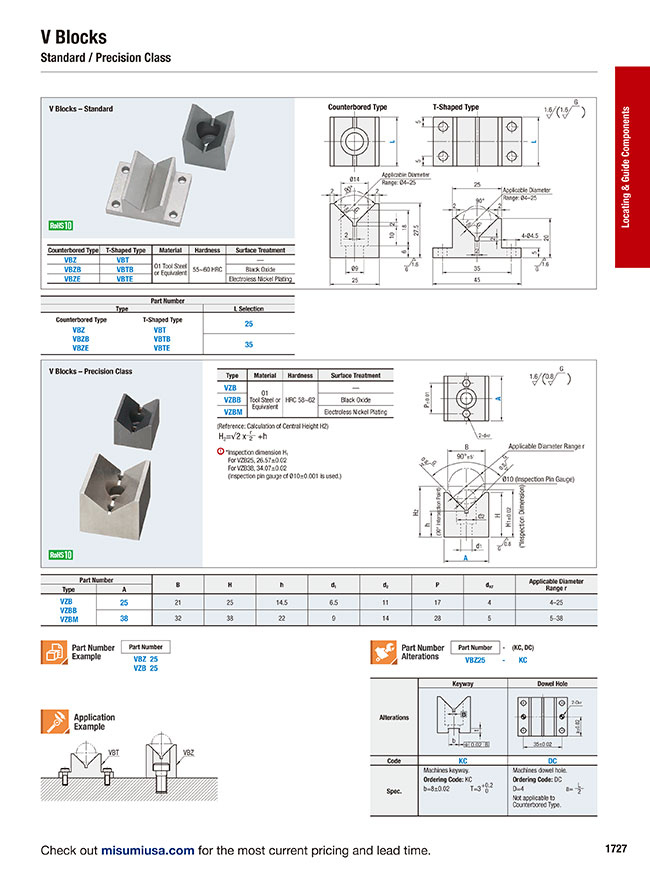 V Blocks - Standard, T-Shaped or Counterbored | MISUMI | MISUMI