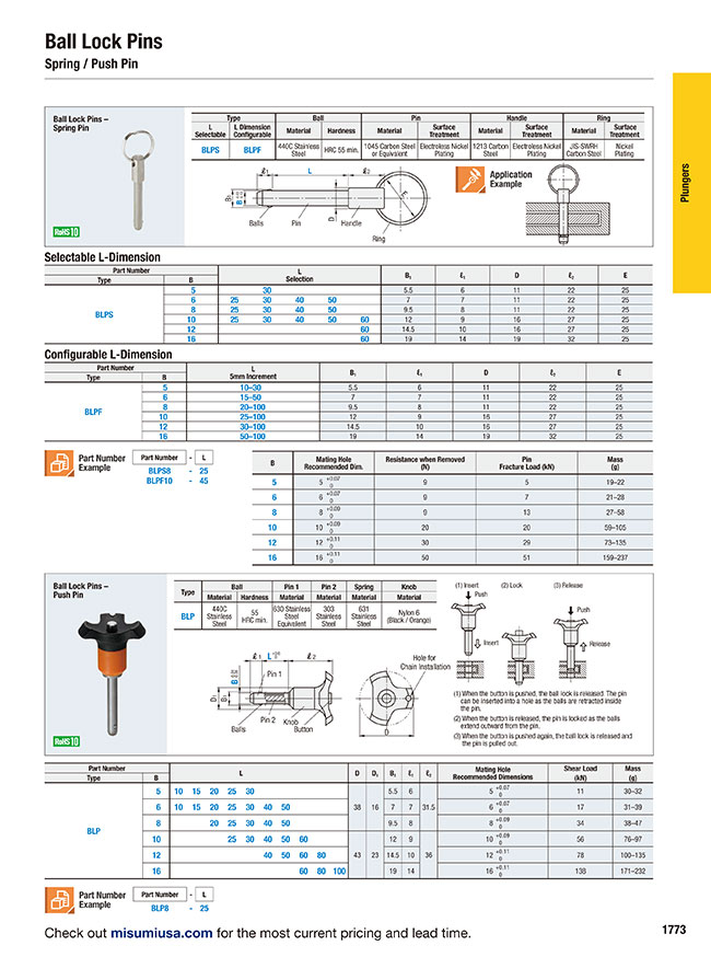 Ball Lock Pins - Spring Type | MISUMI | MISUMI
