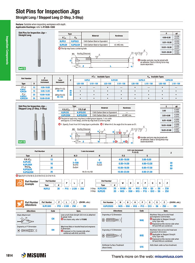 Slot Pins for Inspection Jigs - Round, Straight, Long | MISUMI | MISUMI
