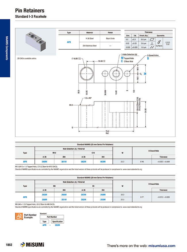 NAAMS Pin Retainers - I-Shaped, 3 or 4 Side or Face Holes, APR Series ...