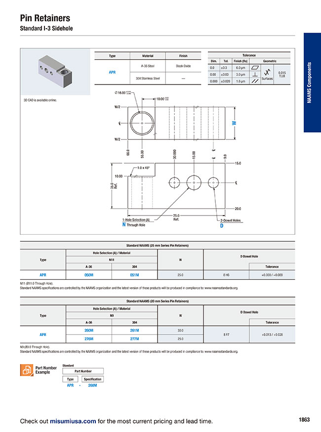 NAAMS Pin Retainer - APR I-Shaped, 3 Side Hole | MISUMI | MISUMI